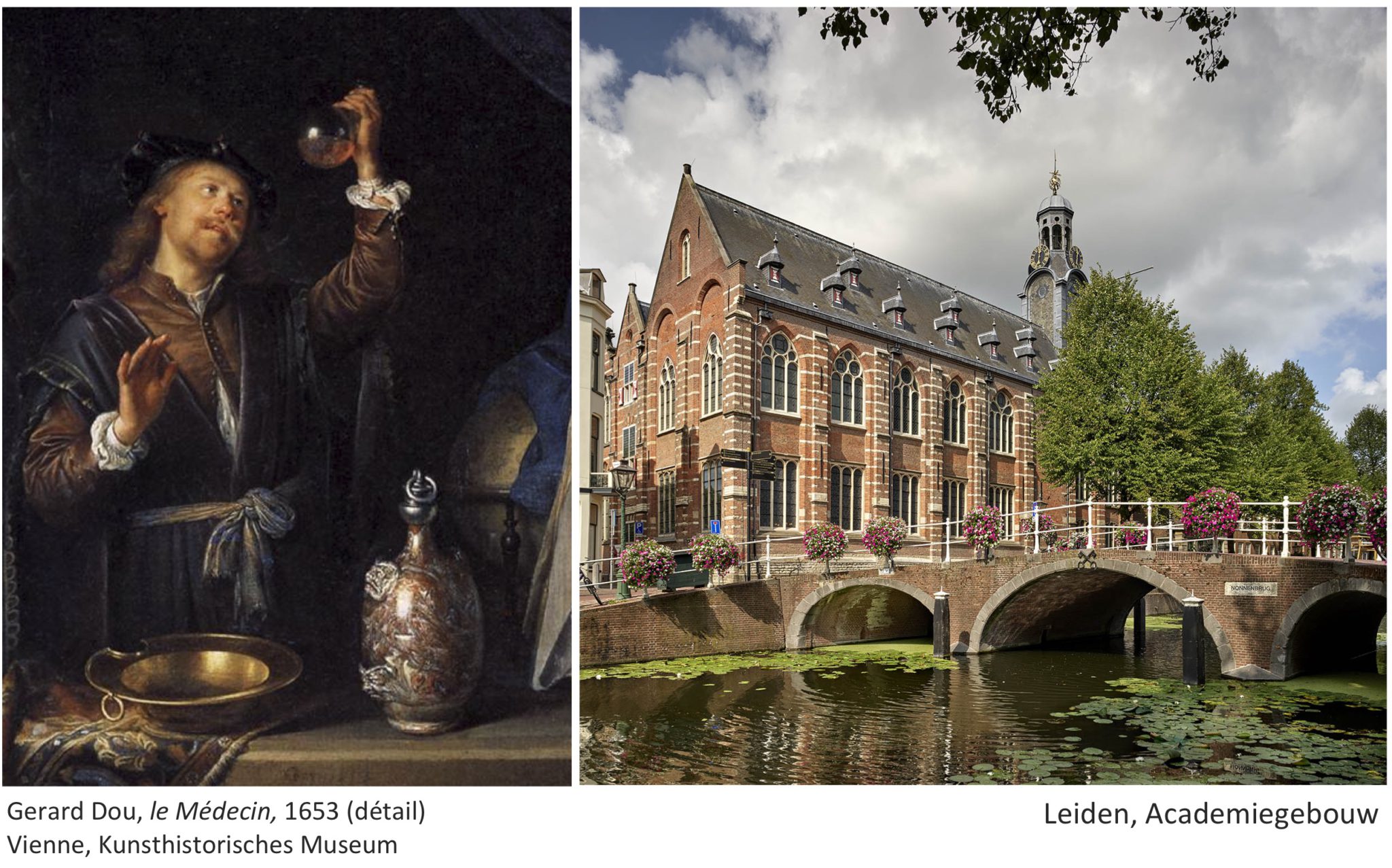 Cours-conférence Art et culture des Pays-Bas (cours en français ...